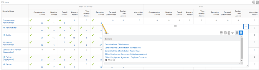 Workday Security: A Tactical Guide to Configuration and Maintenance